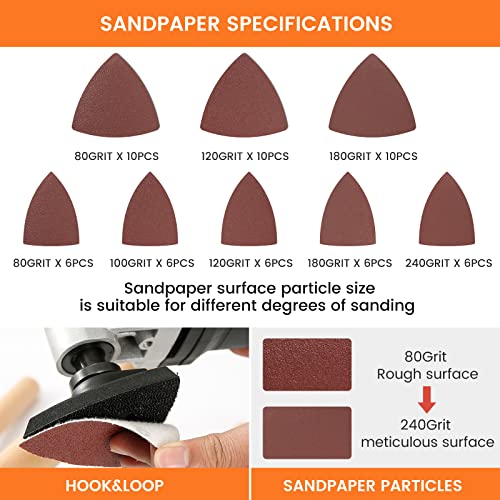 91 Pack Bimetal Oscillating Tool Blades, Oscillating Saw Blades with Sandpaper Multitool Blades Metal Wood Plastic, Oscillating Tool Accessories Kit Fit Milwaukee Makita Dremel Bosch Fein Dewalt Ryobi