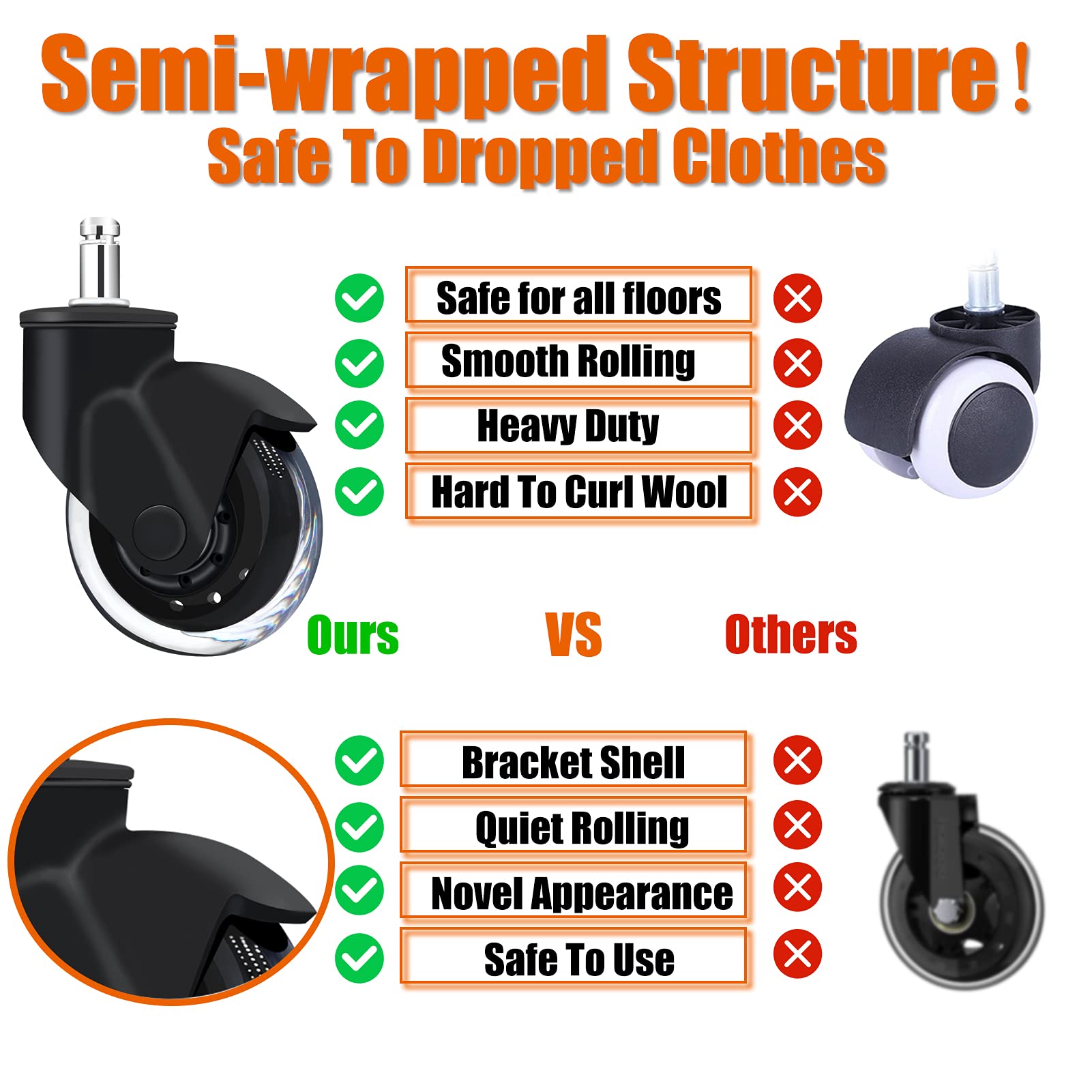 3 Inch Office Chair Caster Wheels for Most Desk Chair, Game Chair, Soft Rubber Replacement Casters Semi-Wrapped Structure with Bracket Shell, Set of 5, Safe for All Floors (Wood, Carpet)