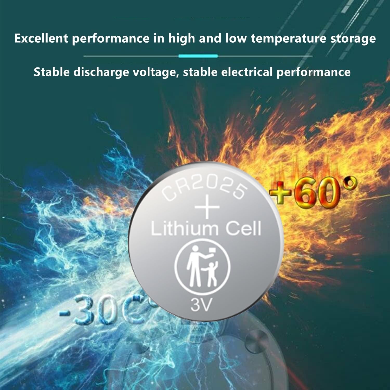 Nightkonic 40 - CR2025 Battery 3v Lithium Button Cell Coin 2025 Batteries