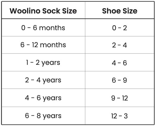 Woolino Wool Baby Socks from, Washable Merino Wool Infant Toddler Kids Socks, 6-12 Months, Cocoa/White (Pack of 3)