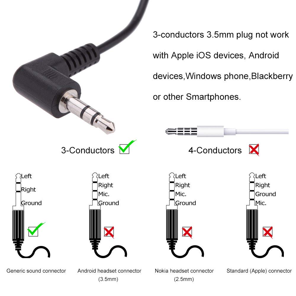EXMAX SEP-01 Sports Stereo Headphones 3.5mm Headset Single Side Ear Hook Bass Earphone for Wireless Tour Guide System Receiver MP3 Player Laptop Computer Tablets-Left Side