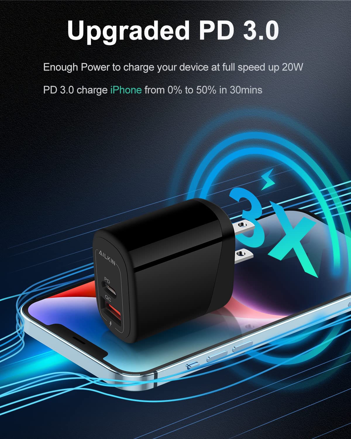 3Pack - Type C Charger Block, AILKIN 20 Watts USBC Wall Outlet Plug Power Station Multi-Port Quick Charging Brick Adapter Compatible with Samsung Galaxy, iPhone, iPad, iPod, Google Pixel, Moto, Tablet