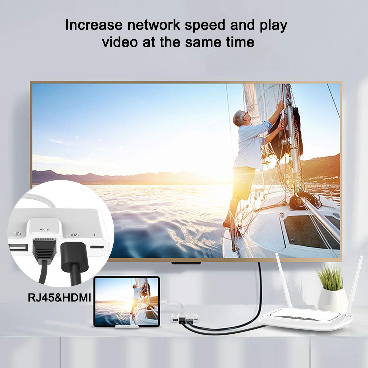 Sharllen RJ45 Ethernet Adapter 4 in 1 Lightning to HDMI Adapter 1080P HD Network LAN Wired Adapter USB Data Sync Charging Card Reader Compatible with iPhone/iPad/TV/Monitor/Projector/Keyboard/Mouse