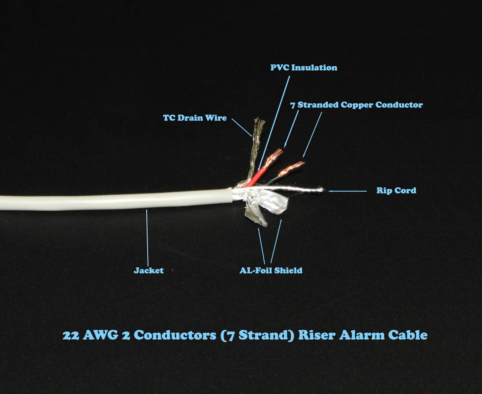 Shielded Alarm Control Cable, 22 AWG 2 Conductors (7 Strand) Riser Alarm Cable, 125ft, Full Copper, for Fire/Sound/Security Burglar Station Wire Security by InstallerCCTV
