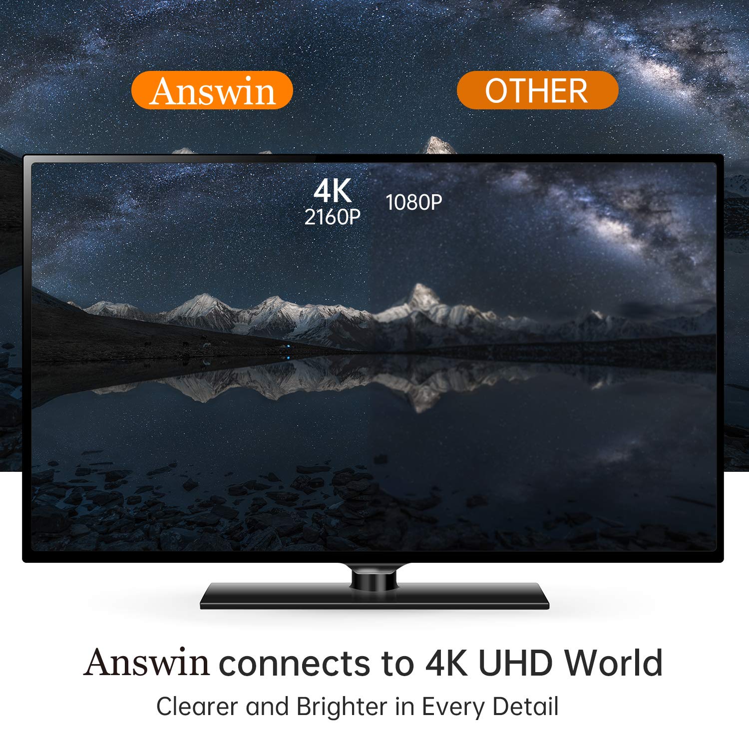 Answin HDMI to DisplayPort Cable, 4K HDMI to DisplayPort 6Ft HDMI in to DP Cable Connector Out for Xbox One/360/NS/PS4/PS5/Mac Mini, PC to Monitorā¦