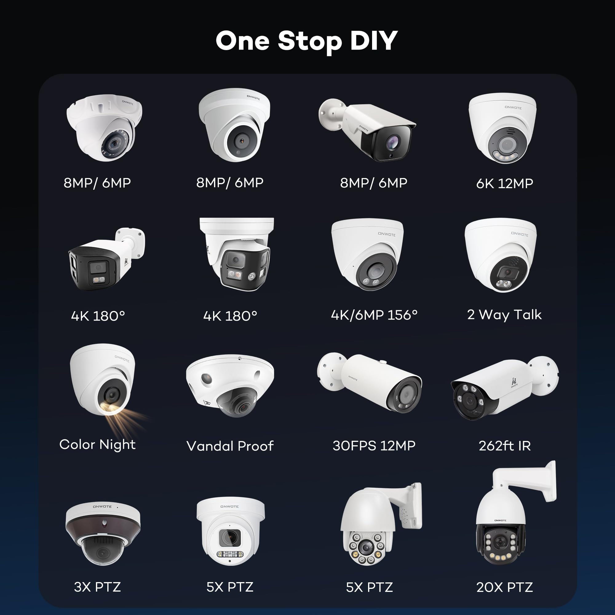 ONWOTE 4K 8MP PoE IP Security Camera, AI Human Vehicle Detection, 3840x2160P, 128° Field of View, Video Audio, Indoor Outdoor, Add-on Camera to PoE NVR System