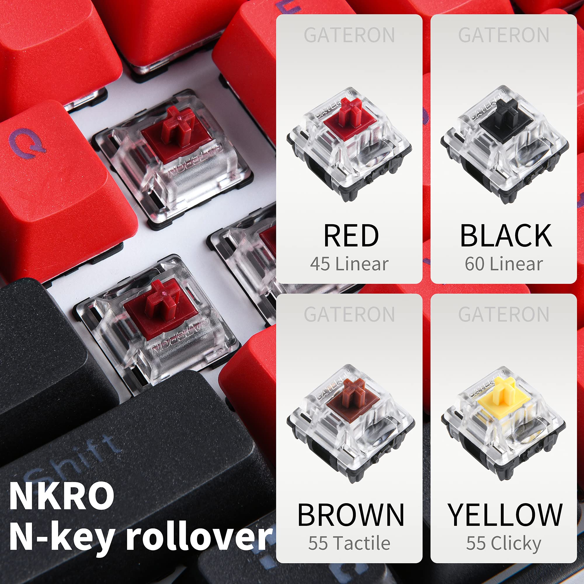 GTSP Gk61 SK61 60% Mechanical Keyboard, Custom Hot Swappable 60 Percent Gaming Keyboard with RGB Backlit, NKRO, Water-Resistant, Type-C Cable for Win/PC/Mac (Gateron Optical Yellow, Milan)