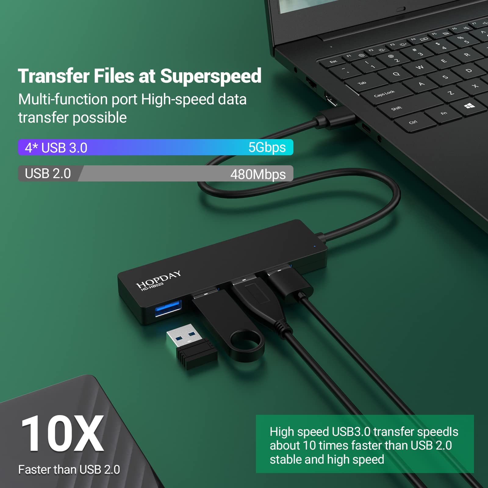 4 in 1 USB Hub, USB 3.0 Hub Adapter Keyboard and Mouse Adapter Compatible for MacBook, Mac Pro, Mac Mini, iMac, Surface Pro, XPS, PC, Flash Drive, Mobile HDD