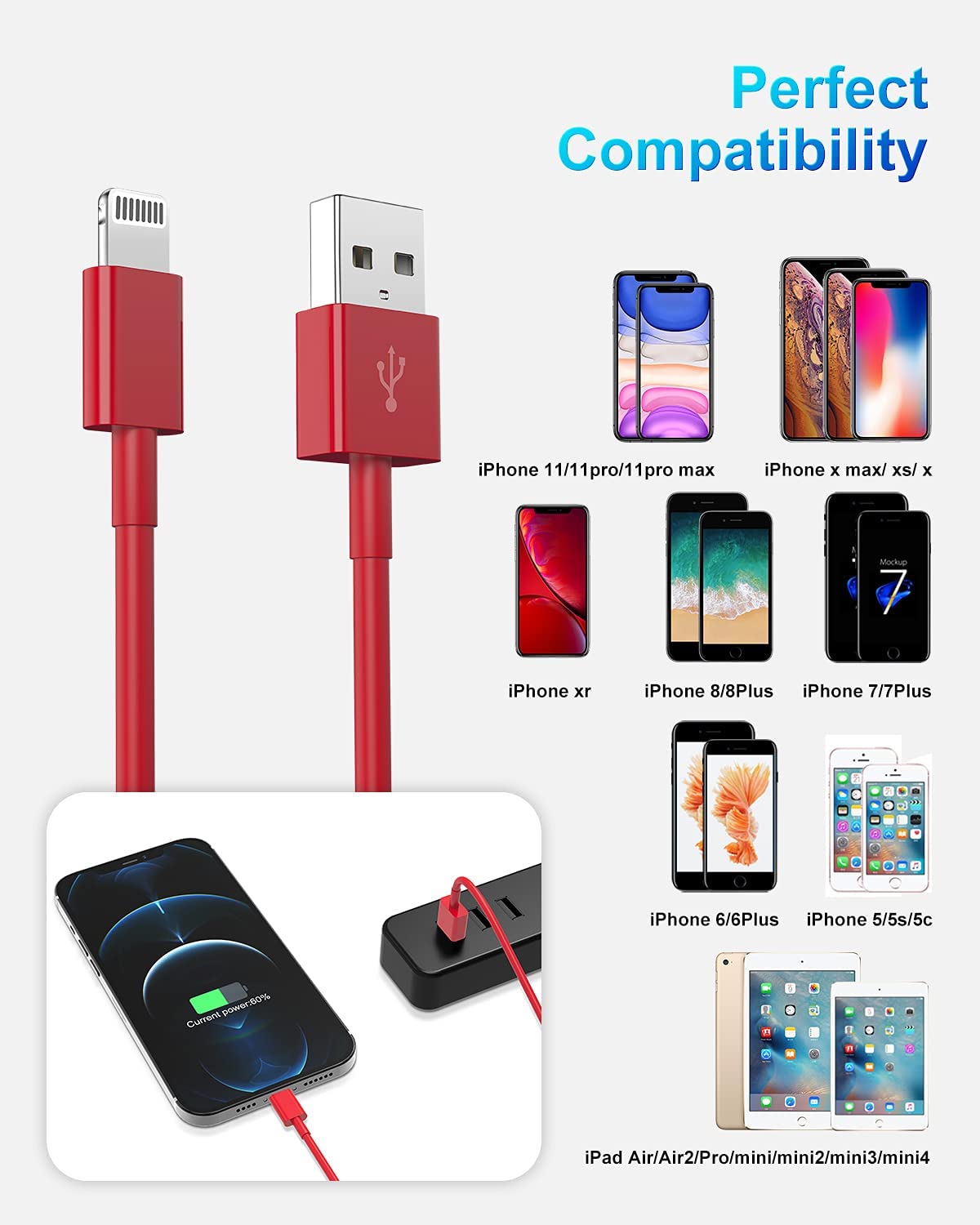 4 Pack [Apple MFi Certified] Apple Charging Cables 3ft, iPhone Chargers Lightning Cable 3 Foot, Fast iPhone Charging Cord for iPhone 14/14Pro/13/13Pro/12/11/11Pro/11Max/ X/XS/XR/XS Max/8, ipad(Red)