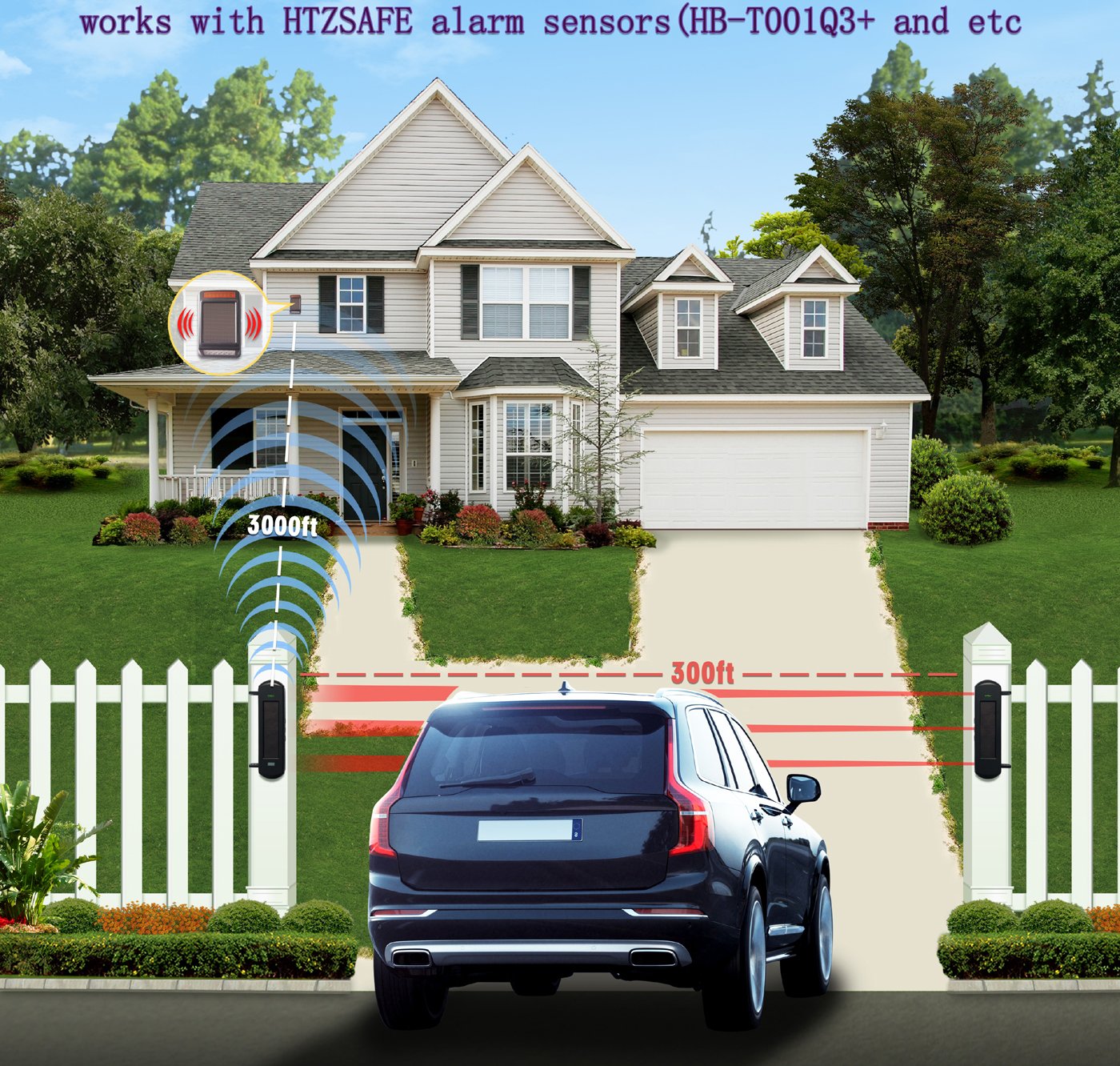 HTZSAFE DIY Solar Wireless Outdoor and Waterproof Alarm Receiver and Siren