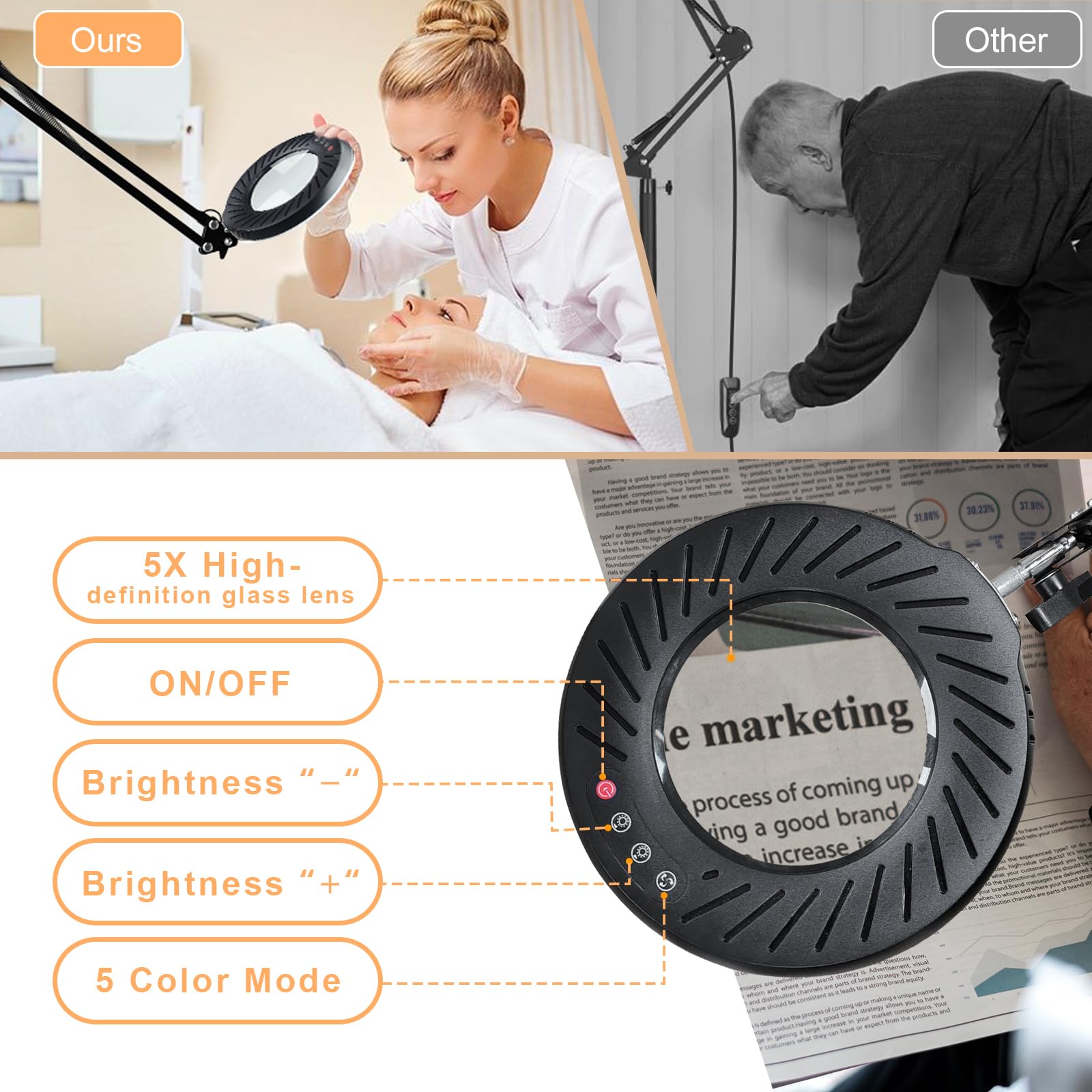 2300 Lumens Magnifying Glass with Light and Stand, 5X Esthetician Light Lamp with Overweight Base, 5 Color Modes, 3-in-1 Dimmable Magnifying Floor Lamp for Reading, Eyelash Extensions, Close Work