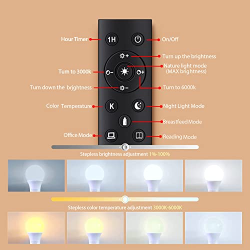 MXhme A19 LED Light Bulbs with Remote Control, 800LM 9W, 60W Equivalent LED Bulbs,Stepless Dimmable 3000K-6000K,E26 Base,CRI 80+,2.4GHz,25000+ Hours Lifespan,Light Bulb for Home Decor,1Bulb&1Remote