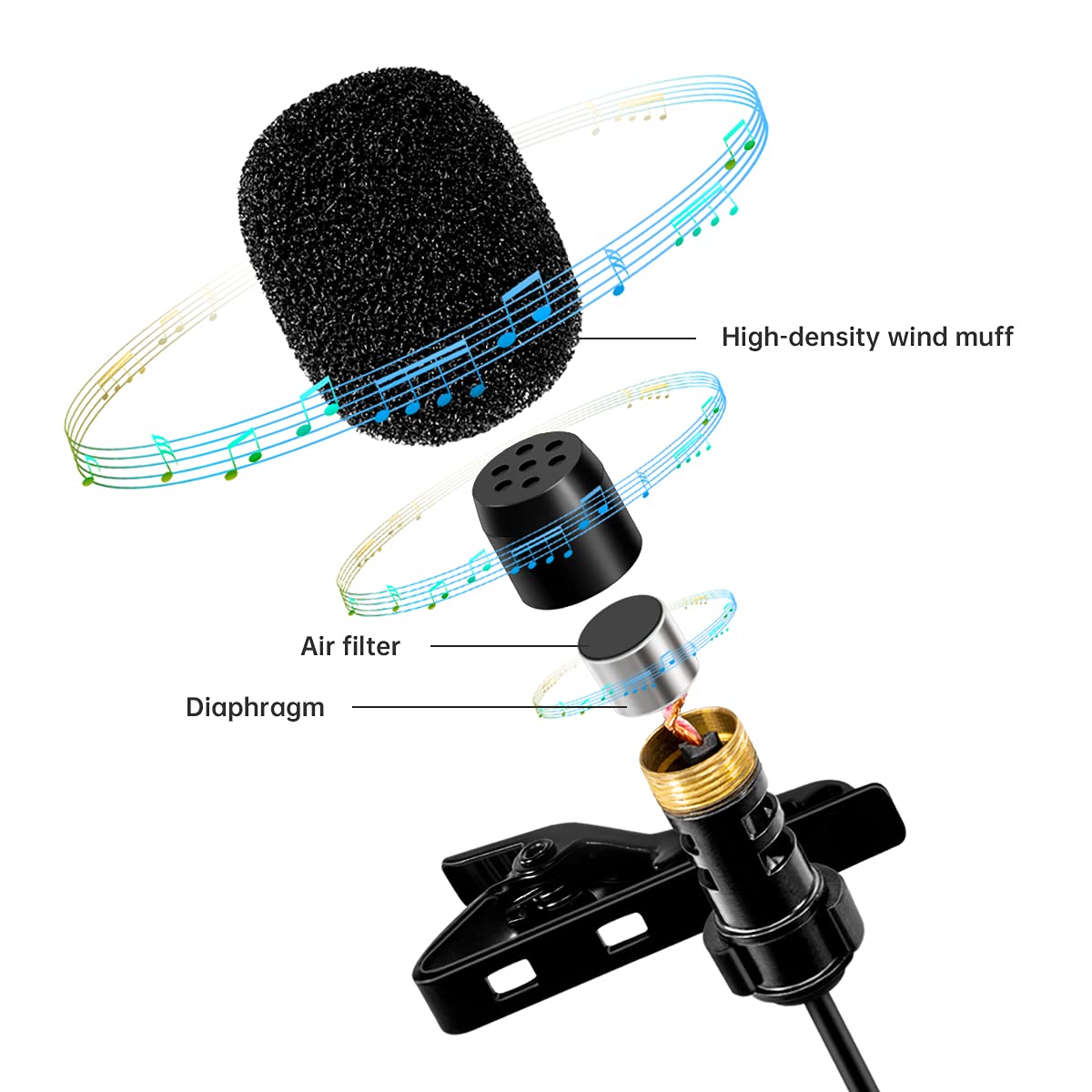 PHOTOOLEX Professional Lavalier Lapel Microphone Omnidirectional Condenser Mic for iPhone Android Smartphone,Podcasting, Recording, DSLR, Camera, Smartphone, PC, Laptop (236in)