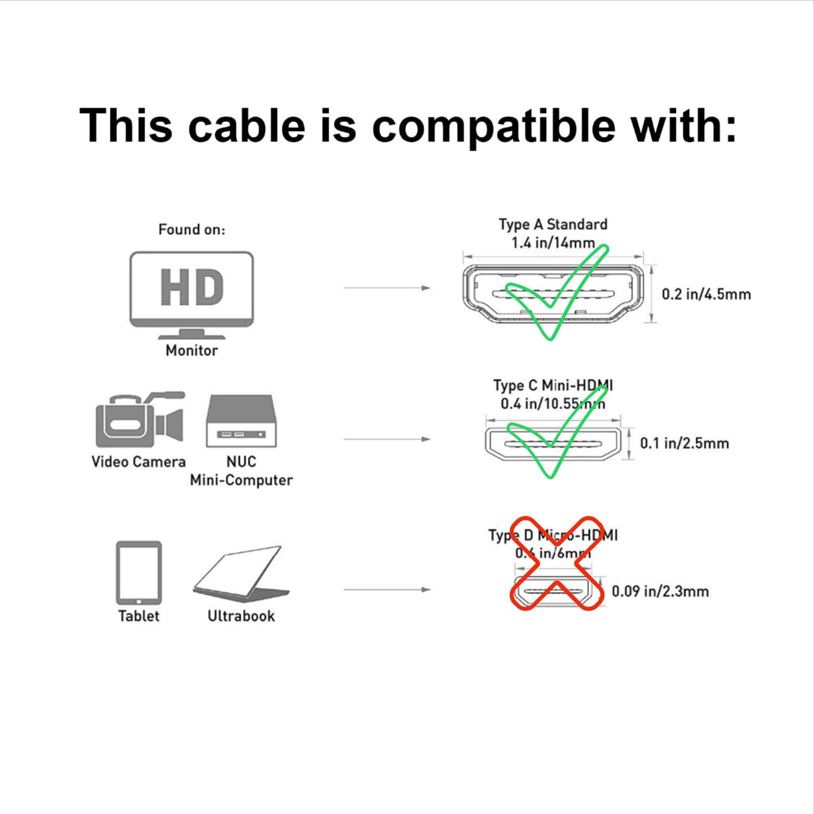 SatelliteSale Digital 1.4 Mini HDMI to HDMI Cable Universal Wire 4K/30Hz 10.2Gbps PVC 2160p Black Cord 3 Feet