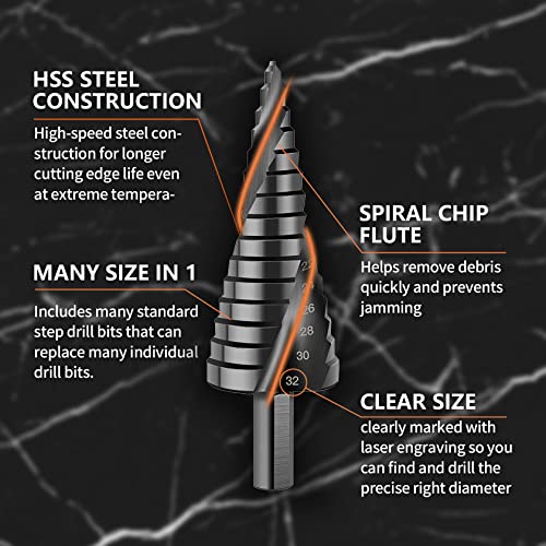3PCS HSS Step Cone Drill Bit Set High Speed Steel Titanium Coated Hole Cutter Toll Set with Hex Shank Metric for Plastic Wood Metal Aluminum Copper (4-12mm, 4-20mm and 4-32 mm)