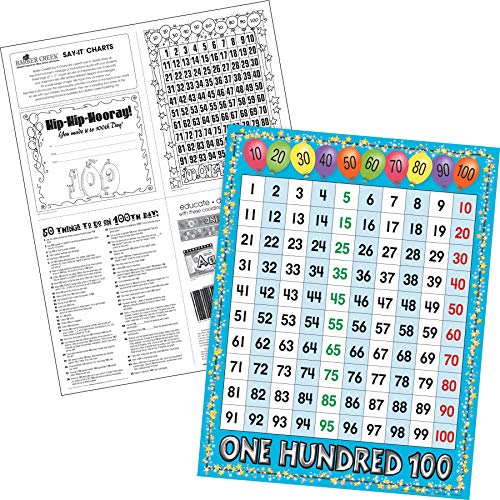 Barker Creek Educational Chart Set of 2, Number Grids, 2 Chart Set, First has 0-99 Number Grid, Second has 1 to 100 Number Grid, Math, Counting Skills, Charts Measure 17" x 22" Each (526)