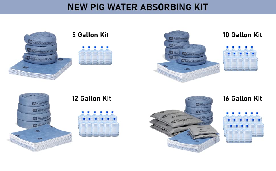 PIG Water Absorbing Kit - Absorbs up to 5 Gallons per kit - Blue - PM50490