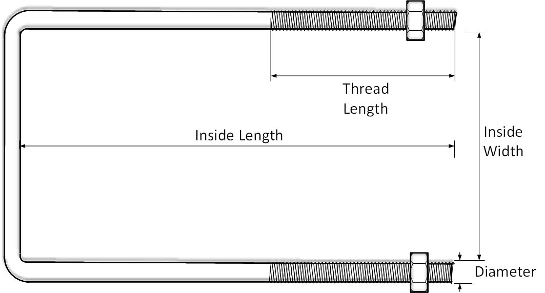 Zinc Plated Square U-Bolt 5/8" Thick x 5" ID x 8-1/2" Long w/Zinc Plated Nuts Farmer Bob's Parts S1070Z
