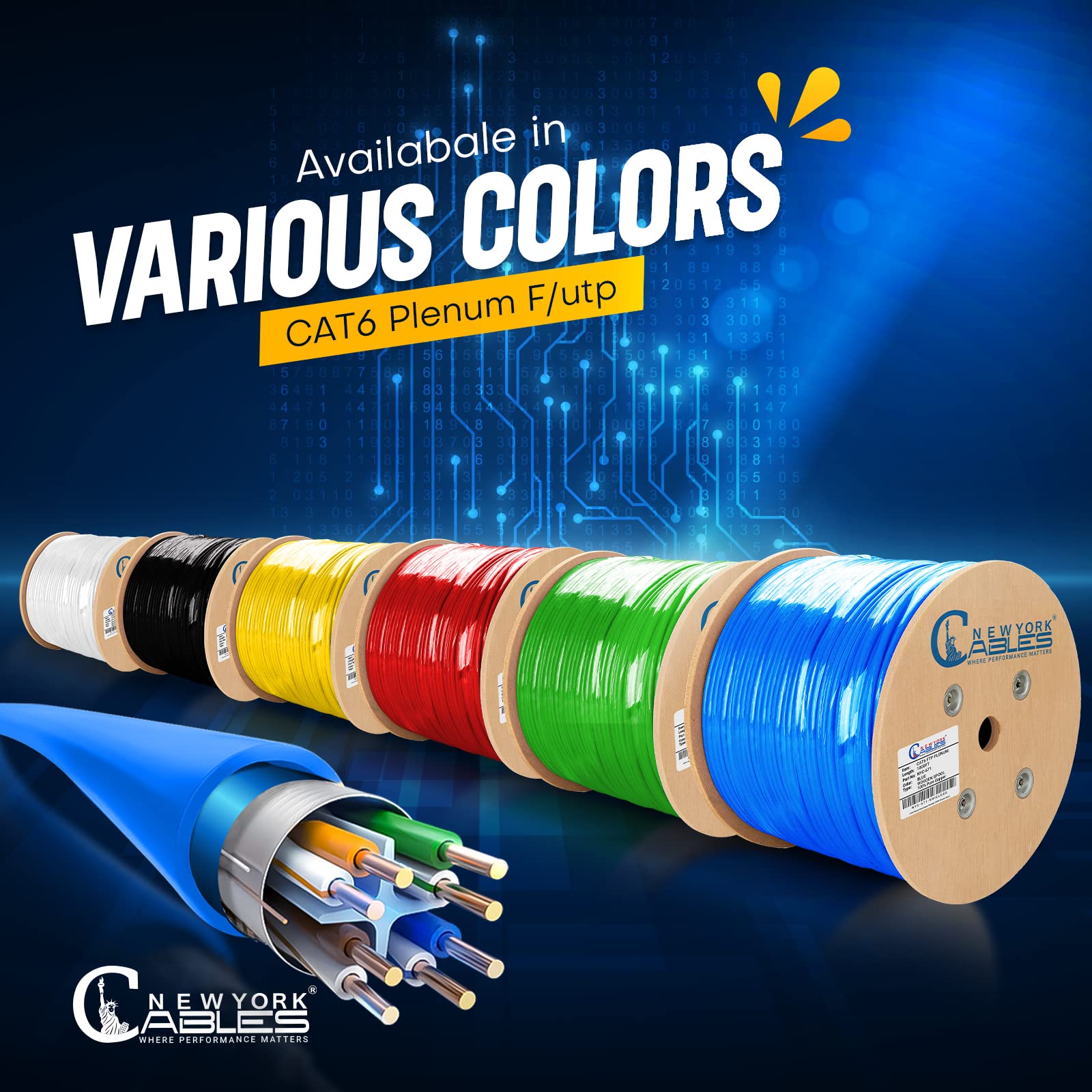 NewYork Cables Cat6 Shielded Plenum Cable 1000FT - 100% Solid Bare Copper Conductors - PoE++ Support, 23 AWG, 550MHz Overall Foil Shield (F/UTP) - Boost Your Networking & Gaming with 10GB High Speed