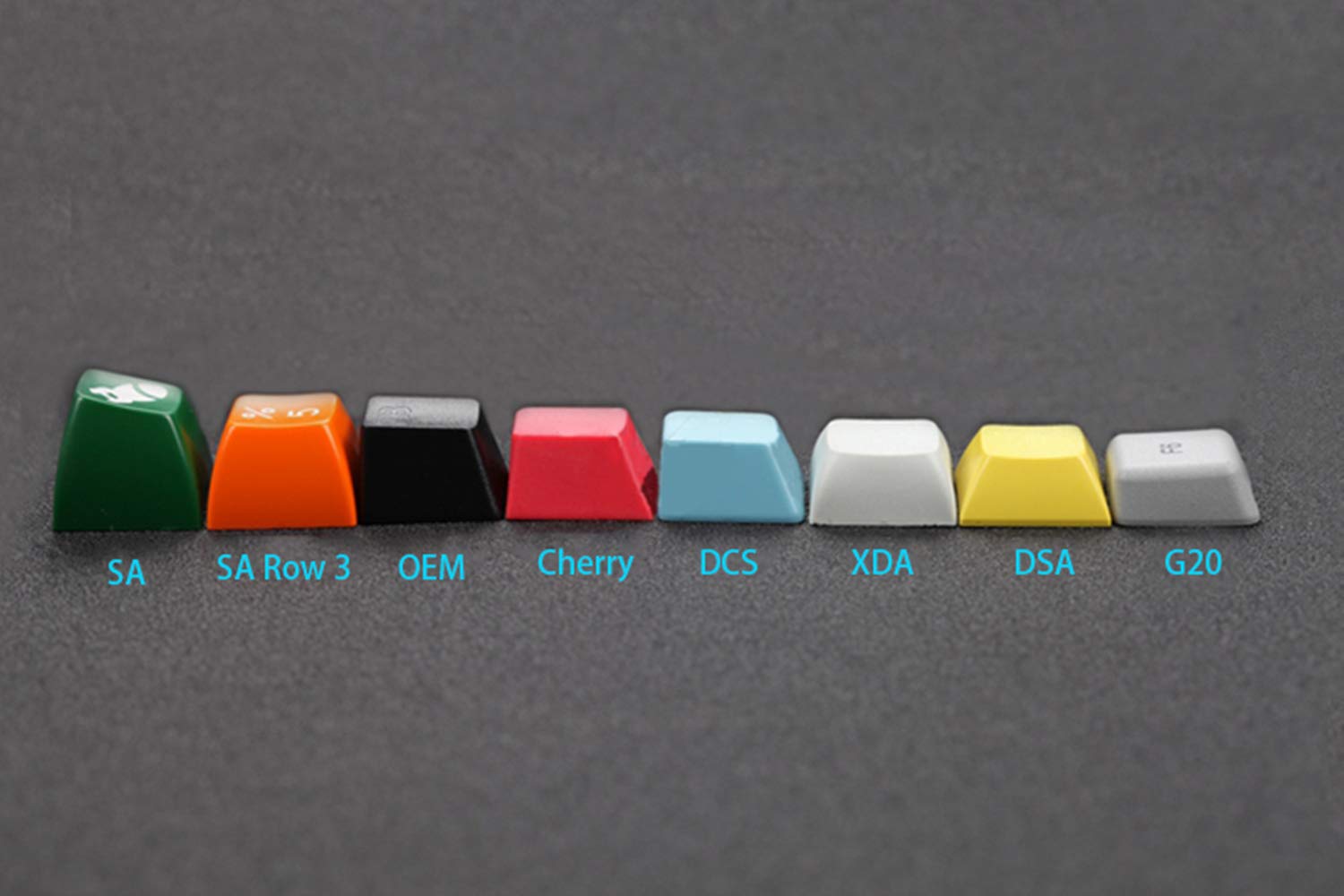 XDA Profile Dye-Sublimation PBT Keycap WASD R4/ESC Arrow Key Cap Switch for Cherry RGB MX Mechanical Gaming Keyboards Replacement (Esc)