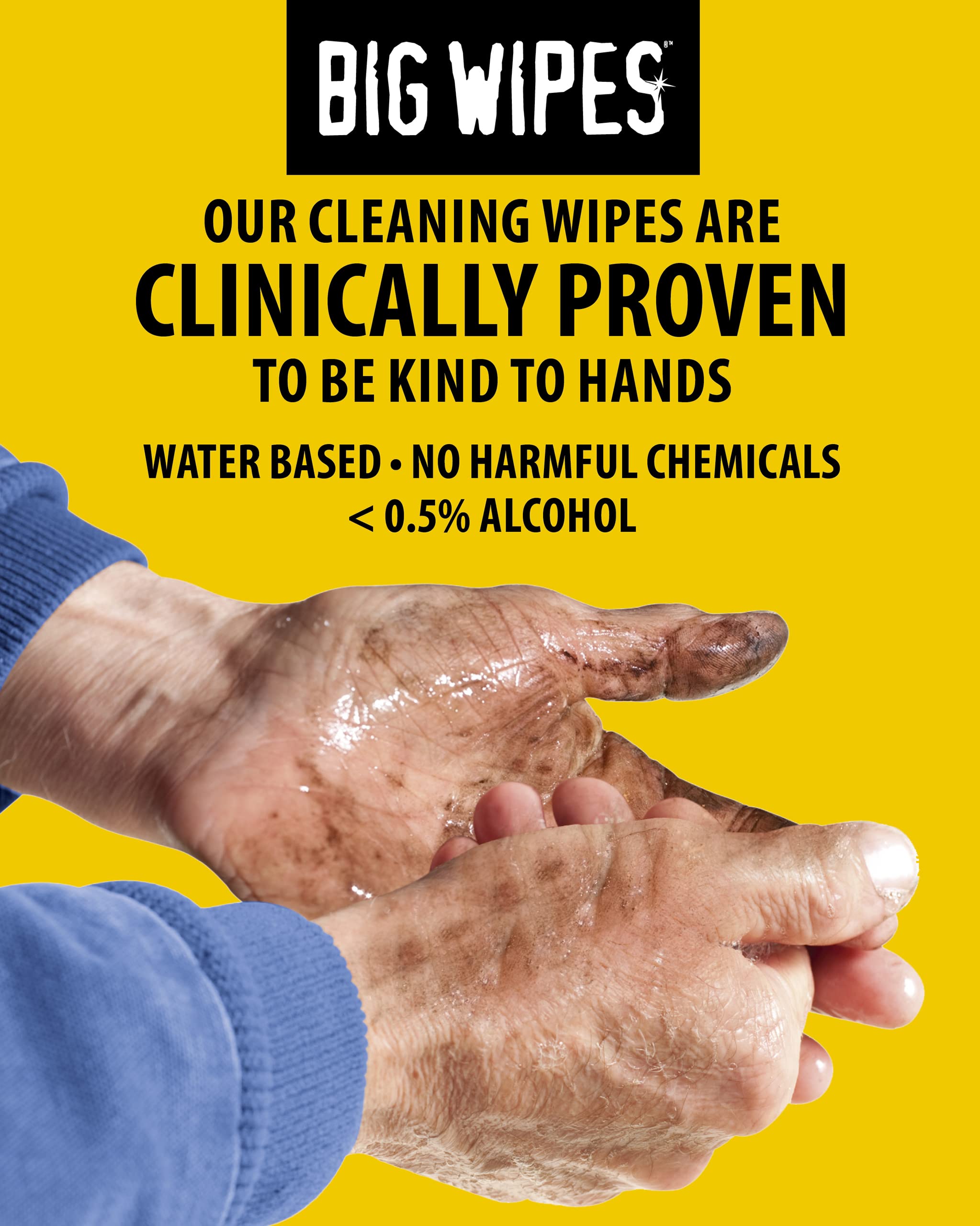 Big Wipes"Red Top" Heavy Duty Industrial Textured Scrubbing Wipes (Pack of 8)