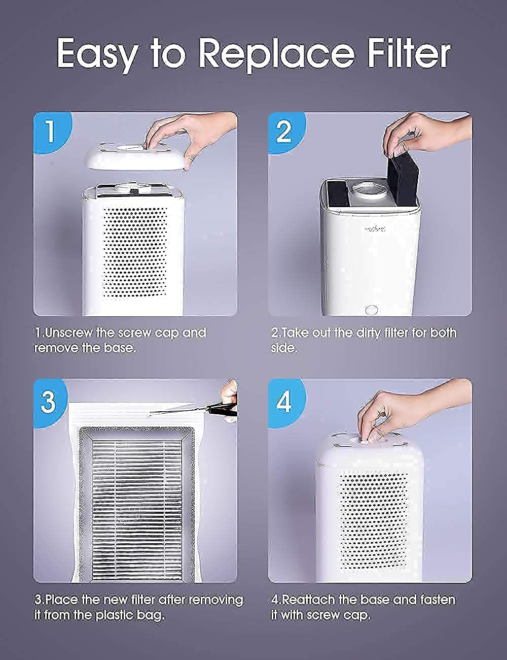 Combo Pack of RedyPure JR6 Desktop Air Purifier and Replacement Filters, H13 True HEPA, and Activated Carbon Air Filters