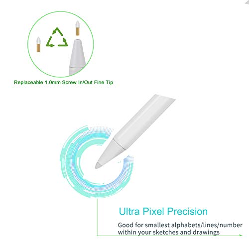 Pencil for Apple iPad Air 5th/4th/3rd Generation,Palm Rejection Stylus Pen for iPad Air 5th/4th/3rd, Tip Stylus Compatible with Apple Pencil 2nd Generation for iPad Air 5/4/3,White