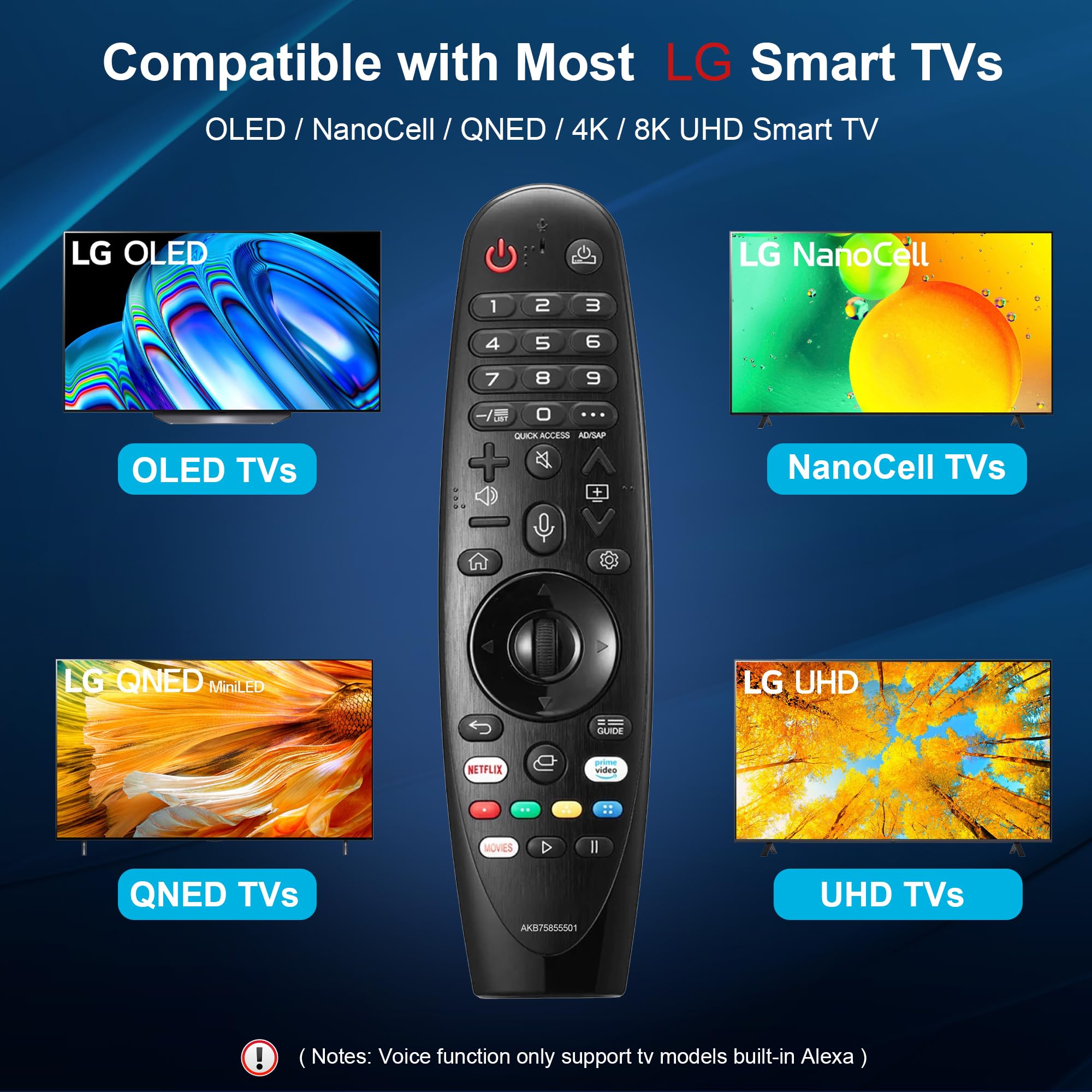 2 Pack Universal TV Remote Control for LG Smart TV Remote Replacement for All LG Smart TVs Models AKB75095307 AKB75375604 AKB74915305 New TV Remote with Netflix Prime Video Shortcut Buttons