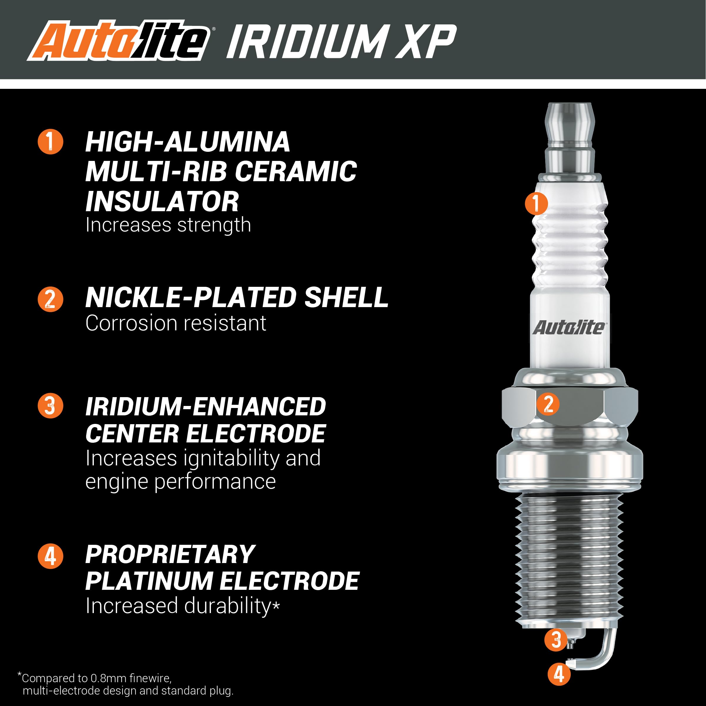 Autolite Iridium XP Automotive Replacement Spark Plugs, XP5703 (4 Pack)