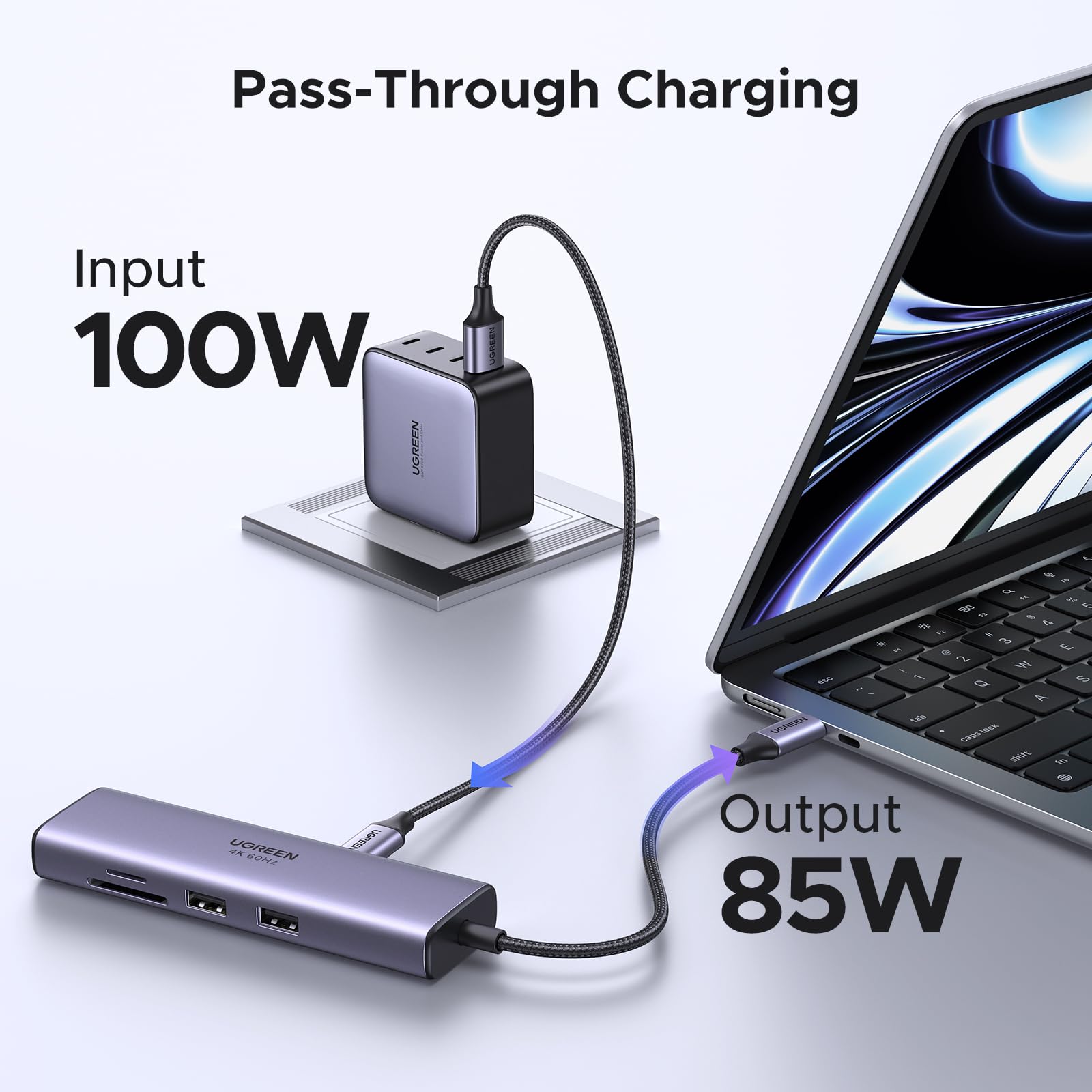 UGREEN Revodok 7 in 1 USB C Hub Gigabit Ethernet Adapter 4K@60Hz HDMI, 100W PD Charging, USB A Data Ports, SD/TF Card Reader Compatible with Mac M1, M2, M3, iPad, iPhone 15 Pro/Pro Max, Steam Deck
