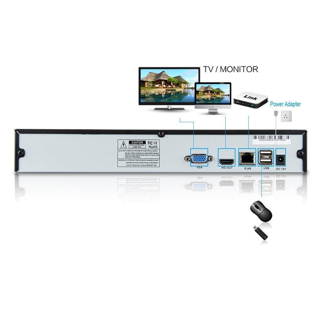 Seculink 16-Channel 4K NVR (1080p/3MP/4MP/5MP/8MP) Ultra HD Network Video Recorder Cloud P2P Remote Access Motion Alert (No Built-in WiFi)