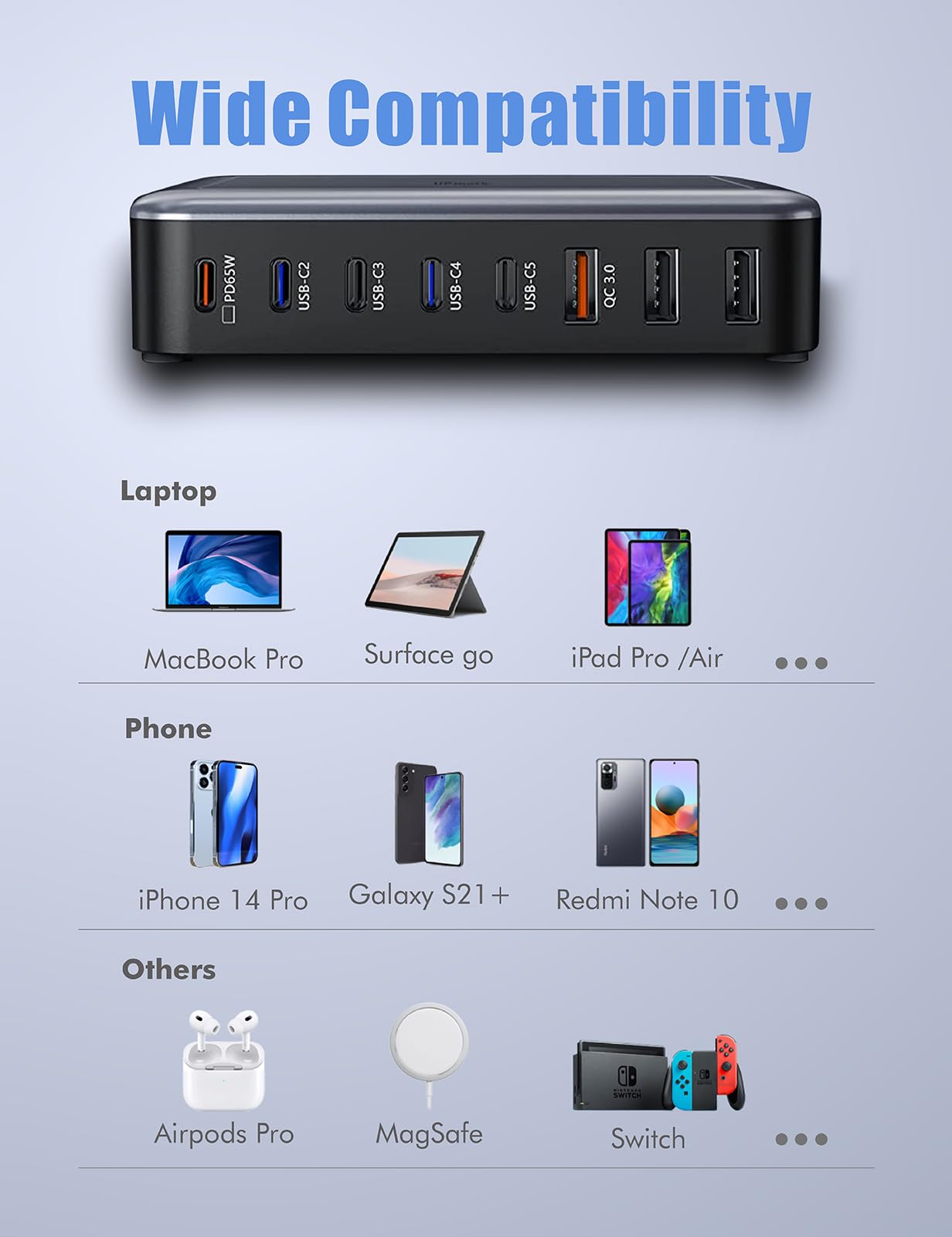 240W USB C Charger, 8 Port Fast USB C Charging Station, 65W Type C Laptop Fast Charger, Compatible with MacBook Pro/Air iPad Pro/Air iPhone 14 13 12/Pro Max Galaxy Note S22 Pixel