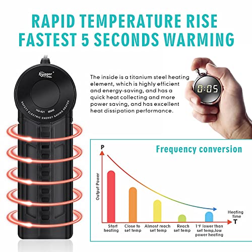 hygger 800W Aquarium Heater, Submersible Fish Tank Water Heater with External Color LED Digital Temperature Controller, Fast Heating for 120-180 Gallon