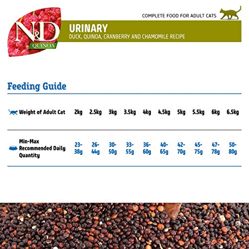 Farmina N&D Functional Quinoa Urinary Duck Cranberry and Chamomille Dry Cat Food 3.3 Pounds