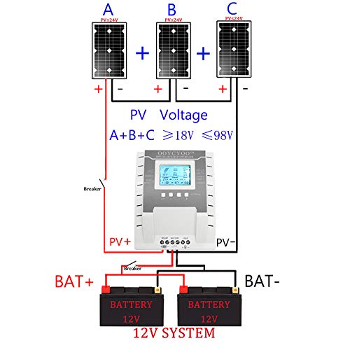 40Amp MPPT Solar Controller 100V Input Tracker for Lithium Iron Phosphate LiFePO4 (Lead Acid AGM) Charger, Solar Panel Maximum Input 520W/1040W (12V/24V) Automatic (K40A)