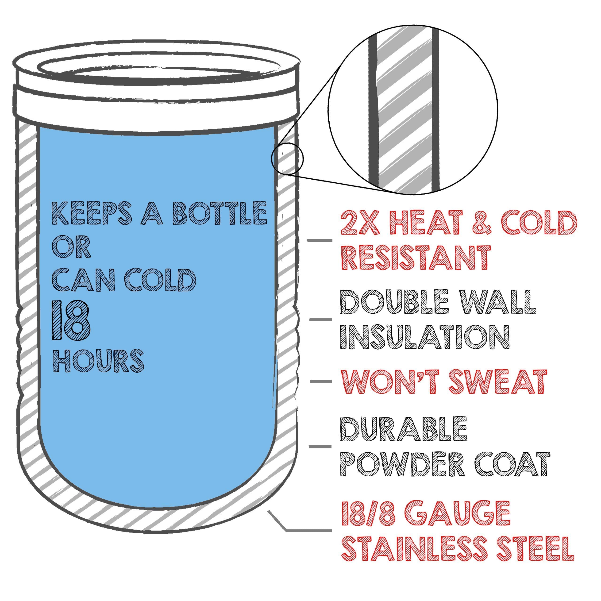4-in-1 Stainless Steel 12 oz Double Wall Vacuum Insulated Can or Bottle Cooler Keeps Beverage Cold for Hours - Also Fits 16 oz Cans - Powder Coated Black - Clear Water Home Goods