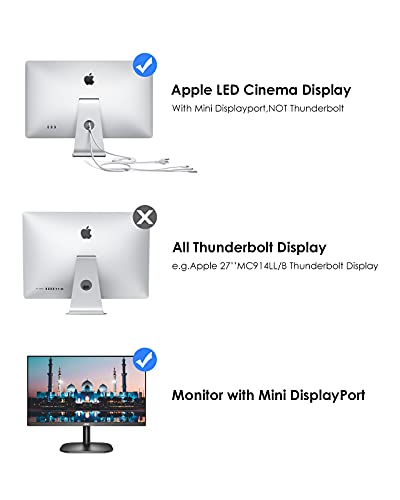 LENTION 4K@60Hz USB C to Mini DisplayPort Adapter,USB C Compatible 2023-2016 MacBook Pro,New iPad/Surface/Mac Air,Mini DP Connect Aging Apple Cinema Display,iMac, and More(CU609)