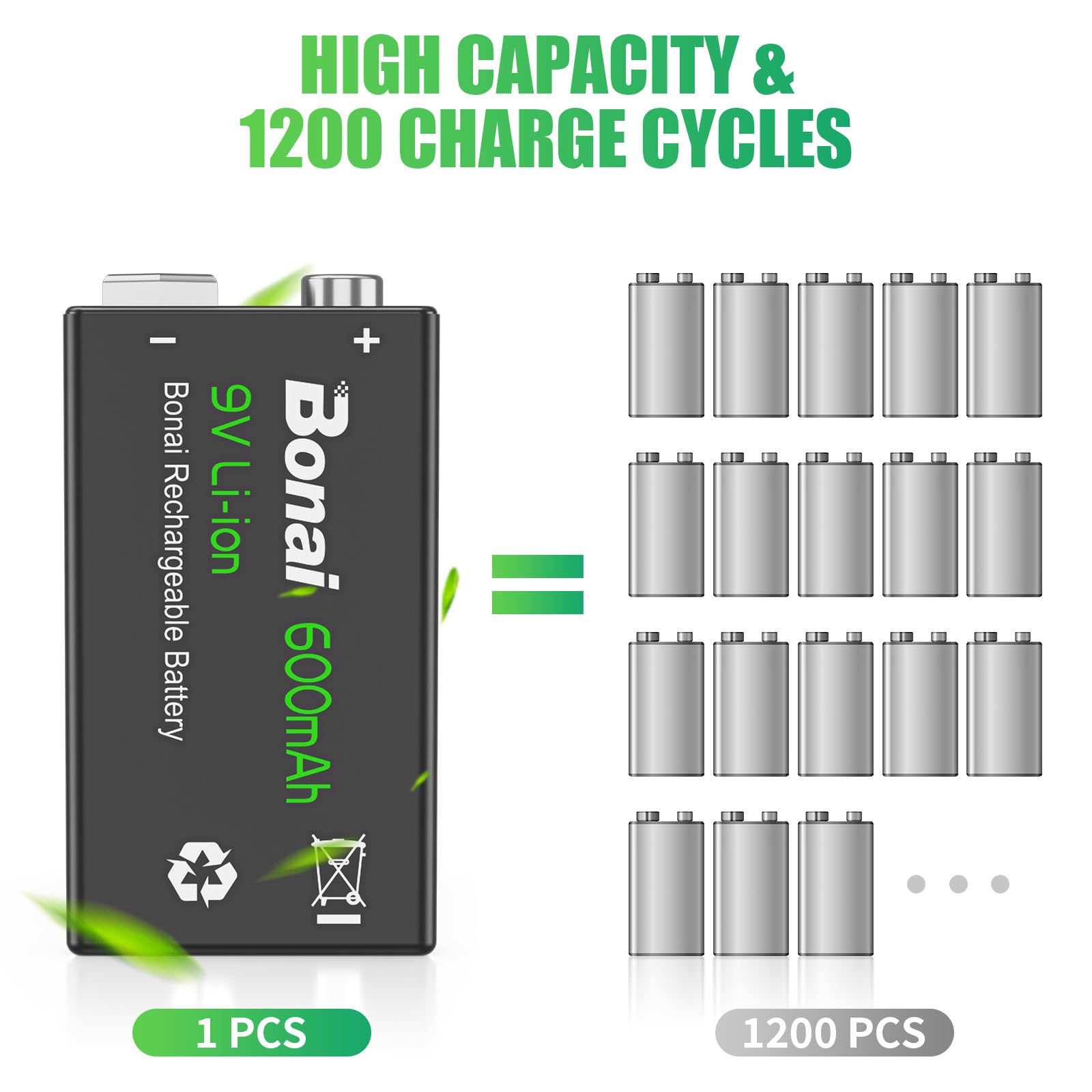 BONAI 6F22 9 Volt Rechargeable Battery(4 Pack) 600mAh Li-ion Rechargeable 9v Batteries with Charger(2 Bay) High Capacity