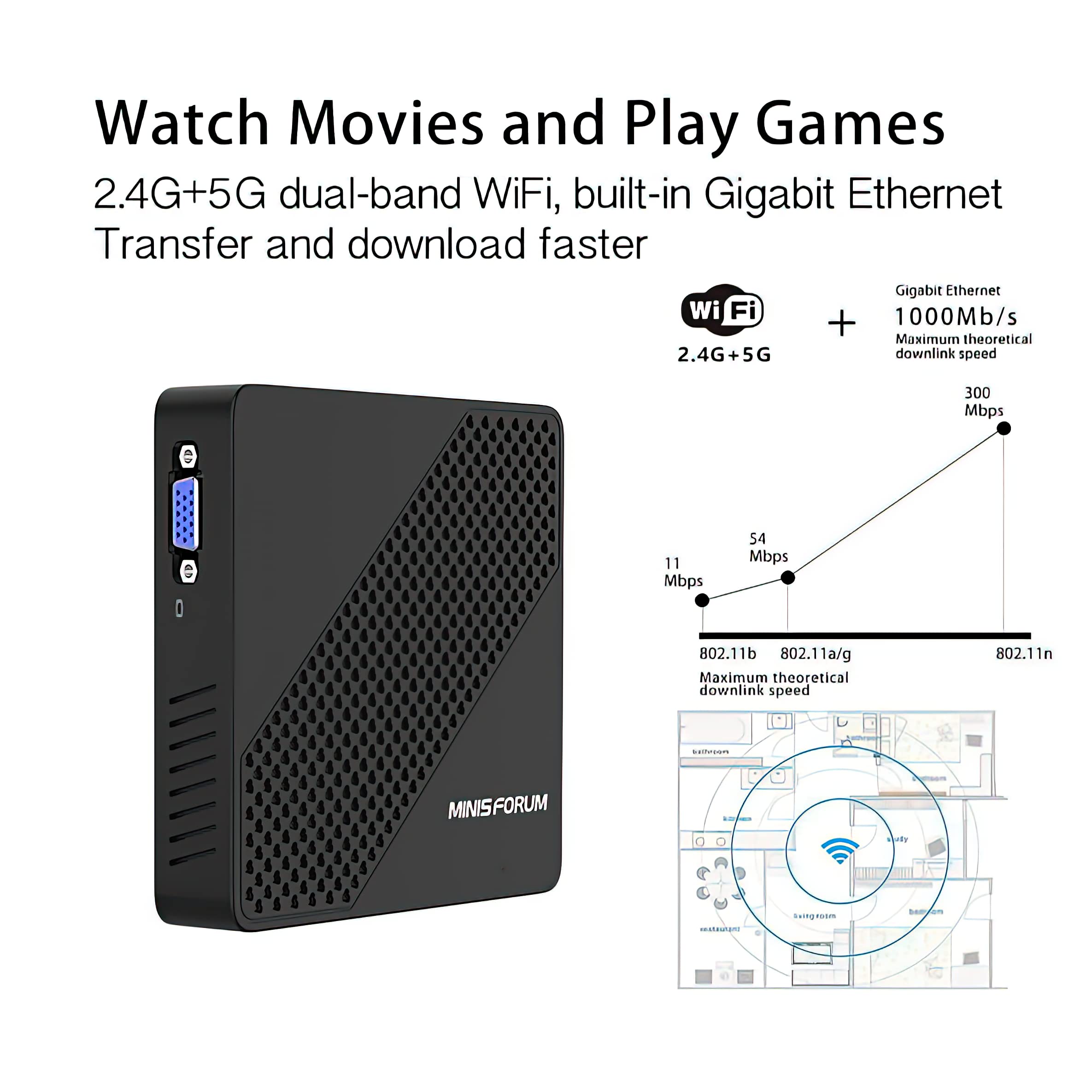 MINISFORUM N40 Mini PC Fanless Silent Desktop Computer 4GB RAM, 64GB eMMC Micro PC, Celeron N4020 up to 2.8GHz, 1000M LAN, HDMI&VGA, Support Auto Power On Mini Computer