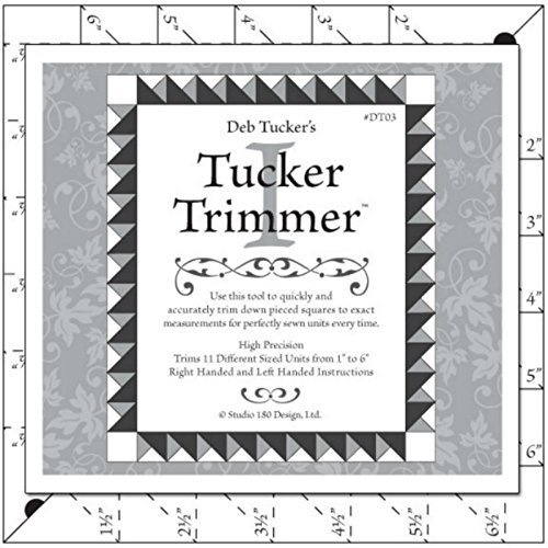 Candlewood Gifts Studio 180 Design Wing Clipper 1 & Tucker Trimmer 1