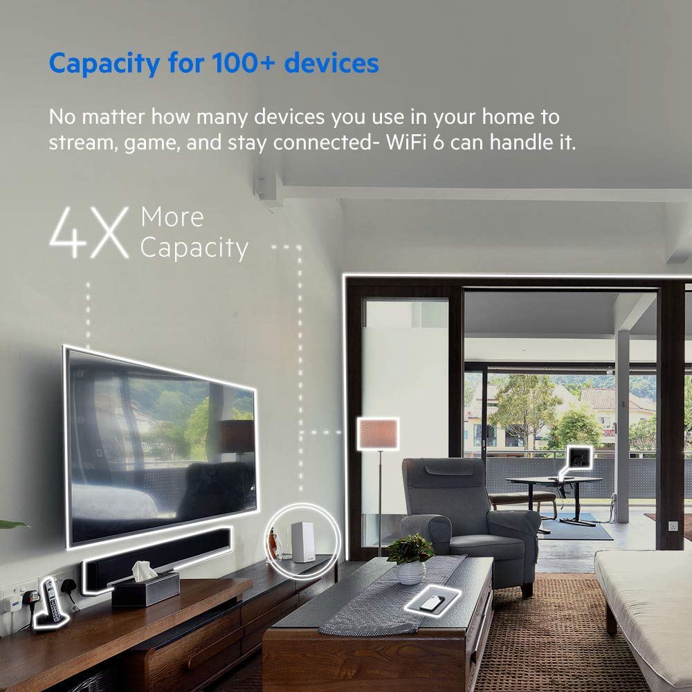 Linksys MX10600 Velop AX Whole Home WiFi 6 System: Wireless Router and Extender, 5.3 Gbps, 6,000 sq ft Range, 100 devices (2-Pack)