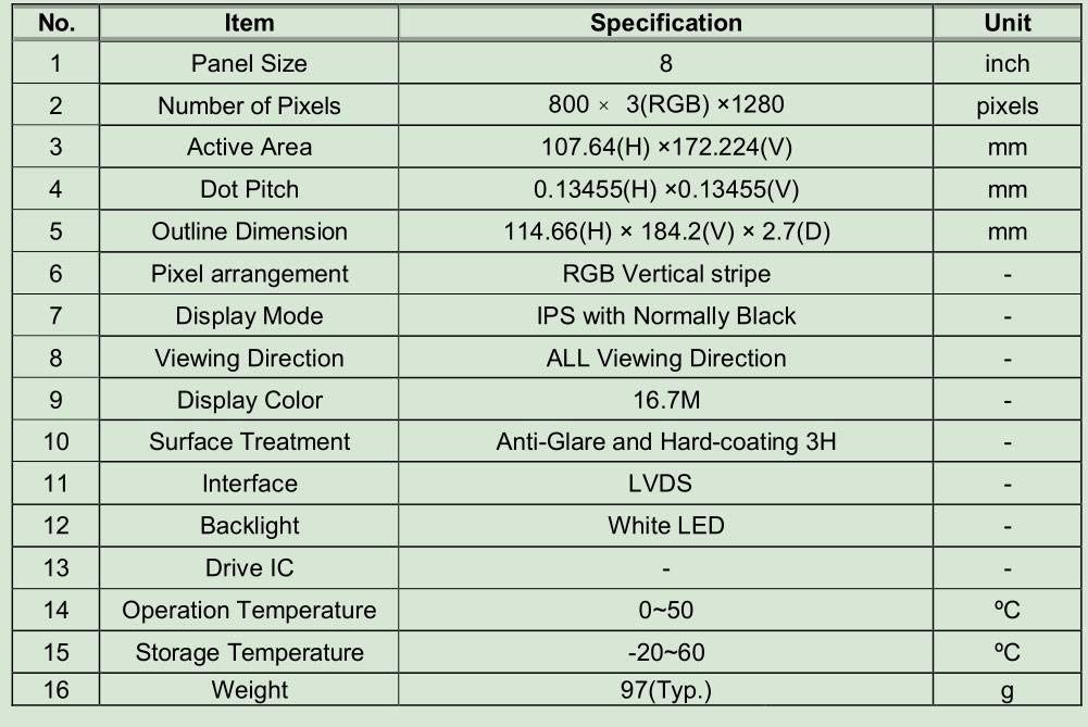 SANZAMELIN 8.0 inch TFT LCD 800 * 1280 Resolution LVDS Interface IPS LCD with capacitive Touch