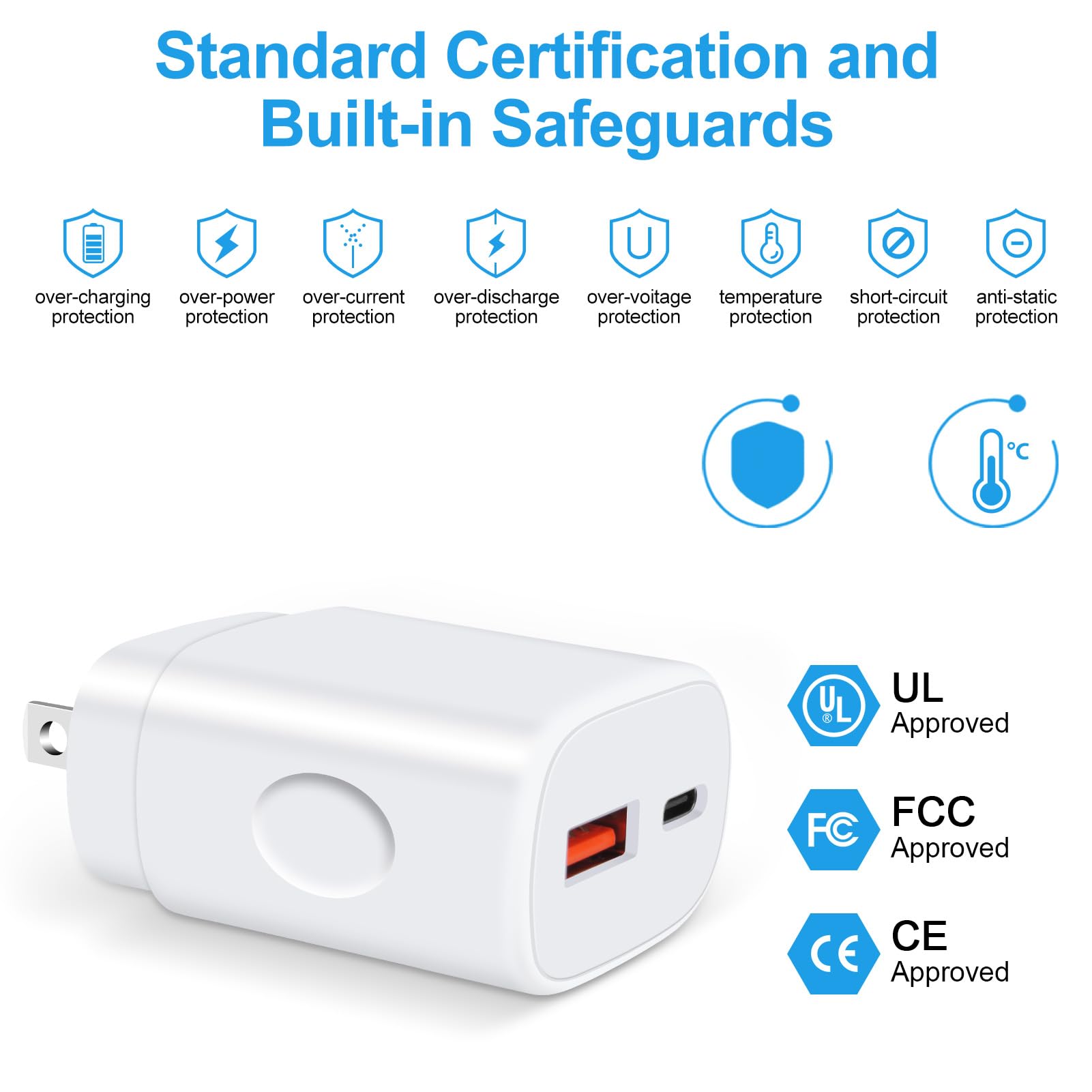 25W Super Fast Charger Type C Dual Port Samsung Fast Charging Block for Galaxy A35 A55 A15 5G A25 S24 Ultra S23 FE Z Flip 5 Z Fold 5 A14 A54 A13 A53 A23,PD Power Adapter with 6FT Type C to C Cable