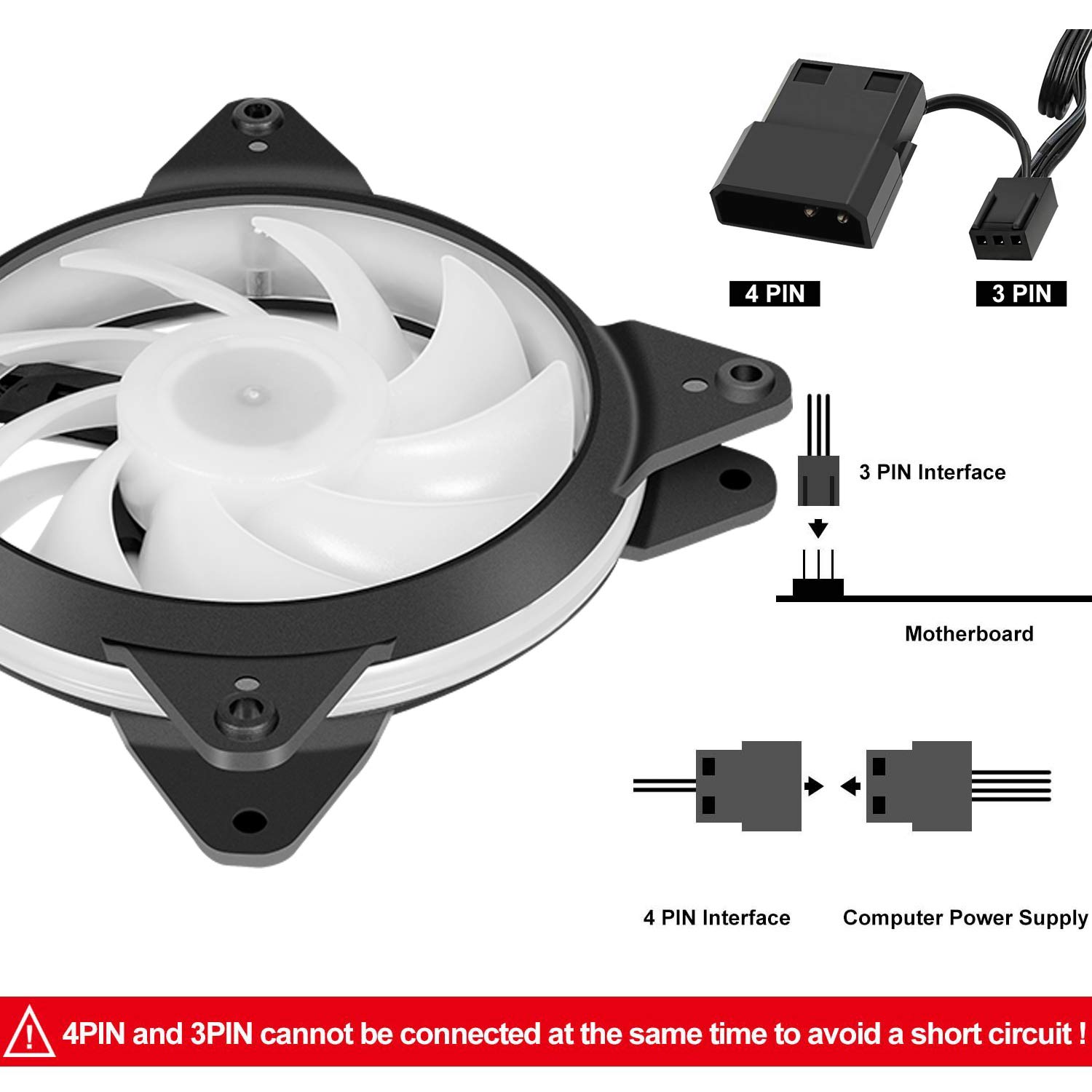 upHere 120mm 3-Pack 3-Pin High Airflow Quiet Edition White LED Case Fan for PC Cases, CPU Coolers, and Radiators T3WT3-3
