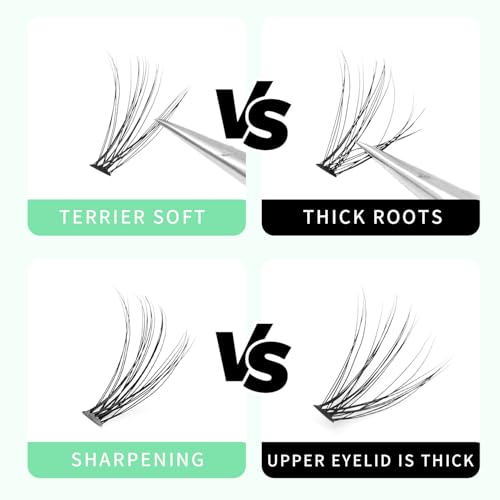 Bodermincer Grafting False Eyelashes 20D Soft 0.07 C Curl Lash Clusters Lash Extension Kit Individual Eyelashes Silk False Eye Lashes Extensions (14mm)