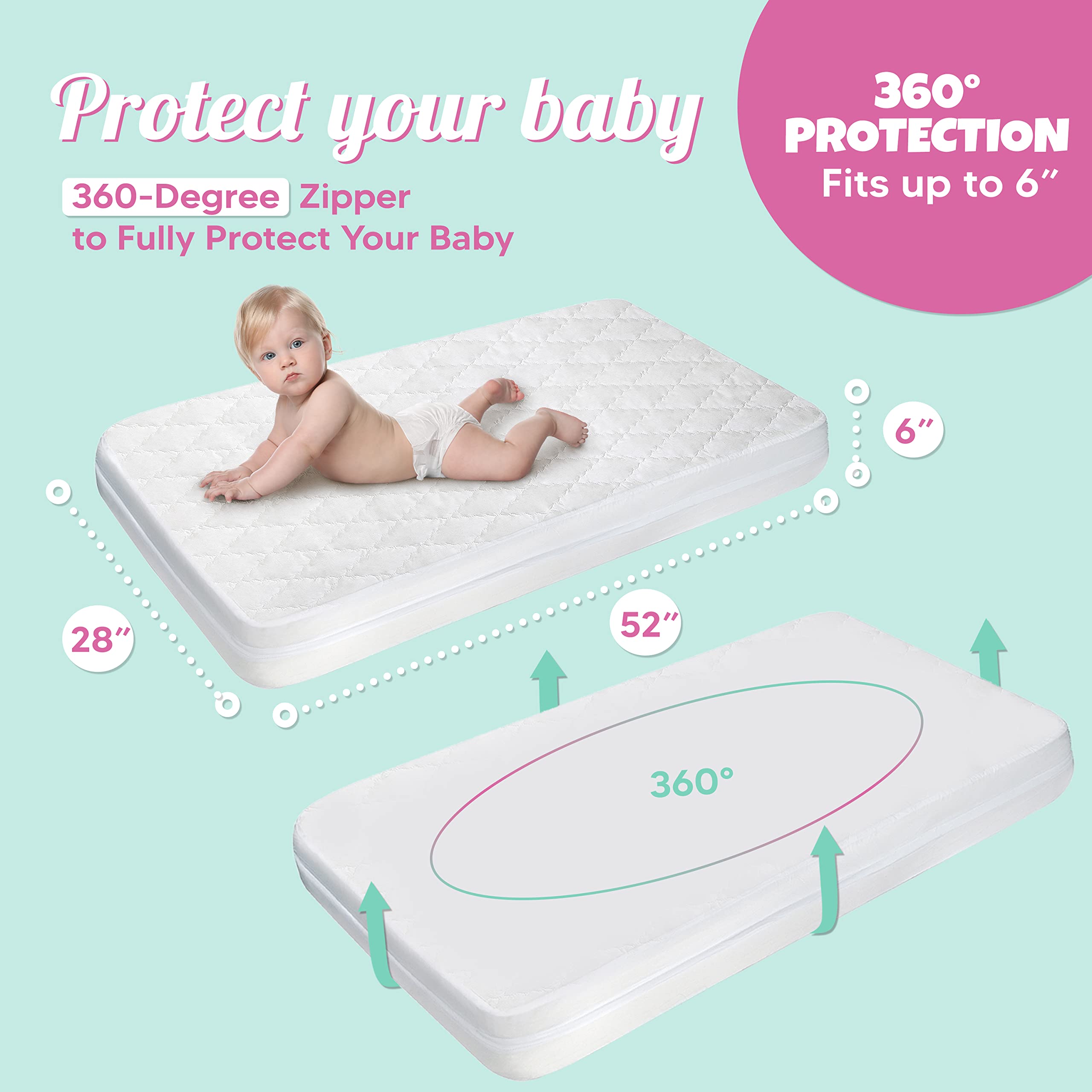 COZYCUDDLES Premium Zippered Quilted Waterproof Crib Protector Cover - All 6-Sides Waterproof Fully Encasement - Standard Baby Crib Toddler Bedding (52" x 28"), White, CC-01
