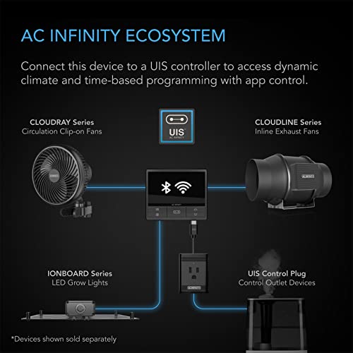 AC Infinity IONBOARD S22, LED Grow Light Board with Samsung LM301B Diodes, Deeper Penetration and Dimmable Full Spectrum Lighting, for Veg Bloom Indoor Plants in Grow Tents Greenhouses (2x2)