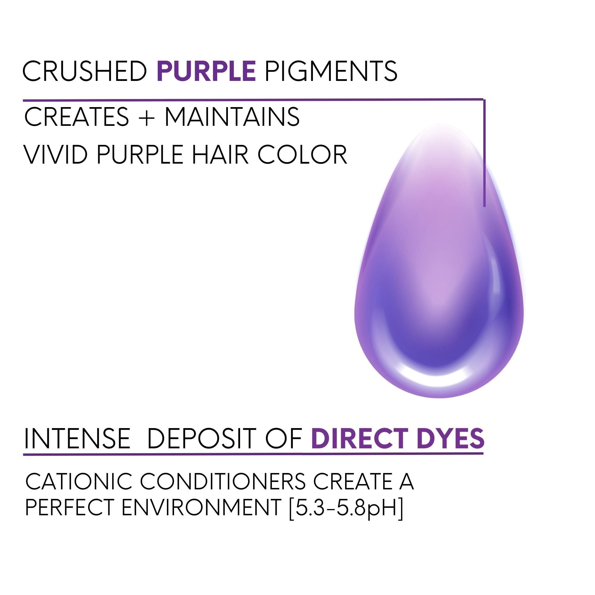 Watercolors INTENSE Semi Permanet Color Depositing Shampoo. Sulfate & Paraben Free to Maintain & Enhance Hair Color 8 fl oz - PURPLE