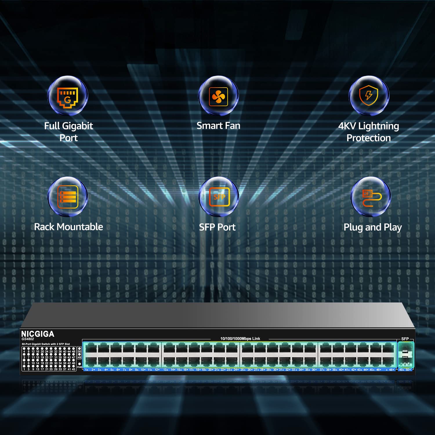 48 Port Gigabit Ethernet Switch Unmanaged + 2 x 1G SFP Port, NICGIGA Network Switch, Rack Mount, Plug and Play