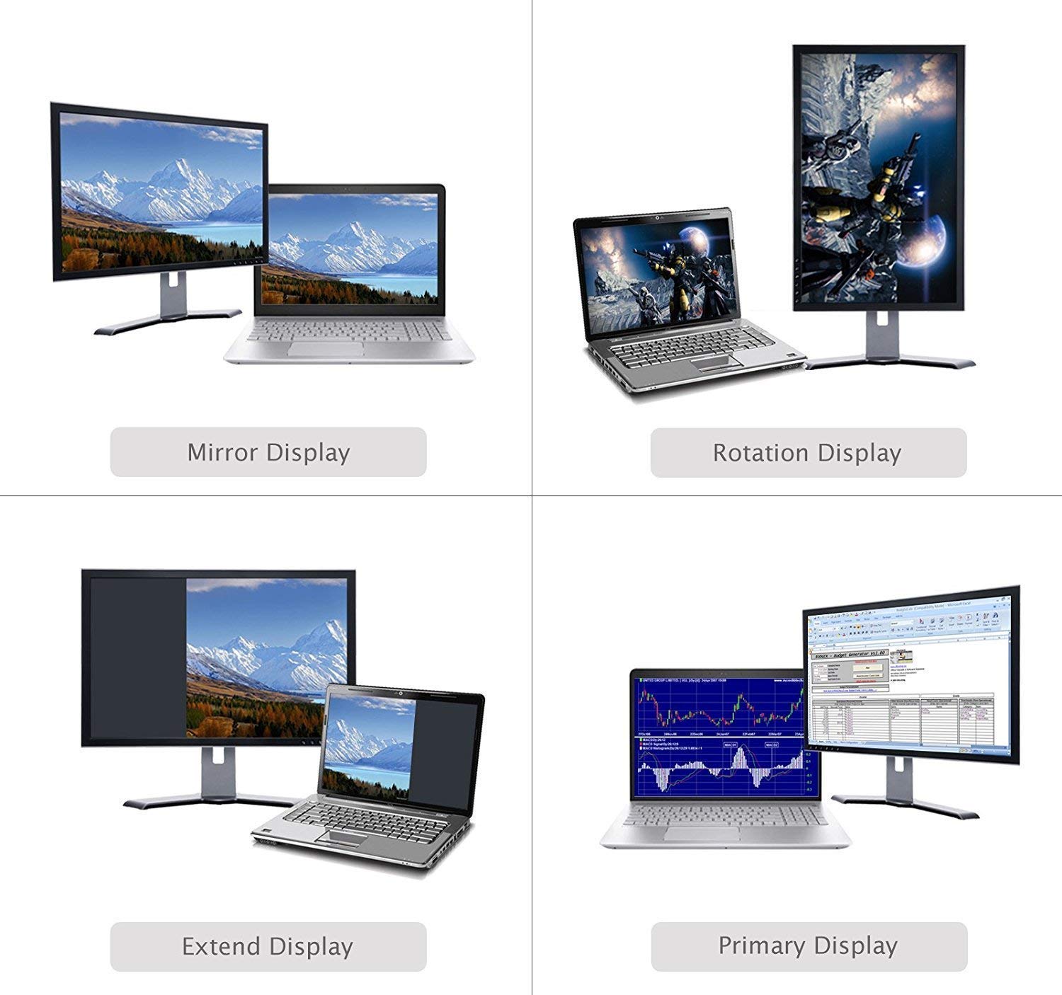 USB 3.0 to HDMI Adapter, HD 1080P Video Graphics Convertor Cable Adapter with Audio Output Multiple Monitors for Laptop HDTV TV PC with Windows XP / 7/8 / 8.1/10 [ NO MAC & Vista ]